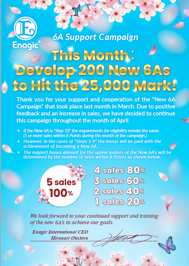 6A Support April 2021 (poster) - Enagic Australia Pty Ltd
